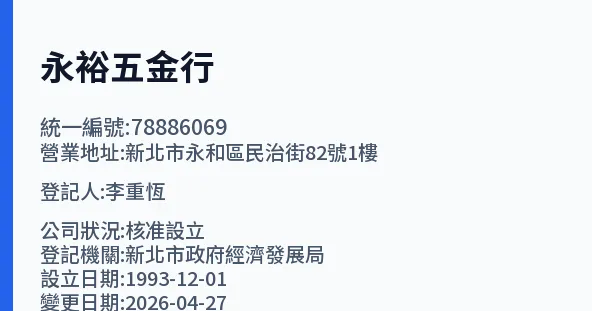 永裕五金行的照片-統編 78886069(新北市) 公司登記資料與營業項目詳細圖表