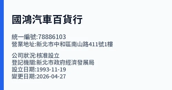 國鴻汽車百貨行的照片-統編 78886103(新北市) 公司登記資料與營業項目詳細圖表