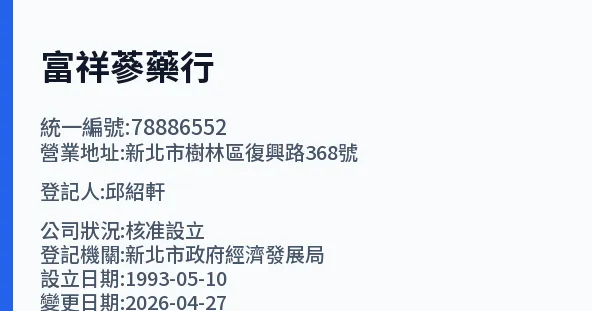 富祥蔘藥行的照片-統編 78886552(新北市) 公司登記資料與營業項目詳細圖表