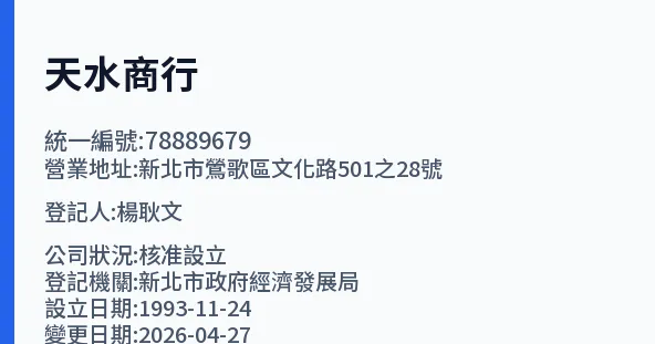 天水商行的照片-統編 78889679(新北市) 公司登記資料與營業項目詳細圖表