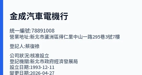 金成汽車電機行的照片-統編 78891008(新北市) 公司登記資料與營業項目詳細圖表