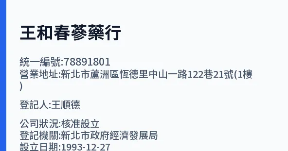 王和春蔘藥行的照片-統編 78891801(新北市) 公司登記資料與營業項目詳細圖表