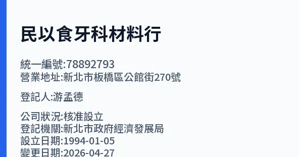 民以食牙科材料行的照片-統編 78892793(新北市) 公司登記資料與營業項目詳細圖表
