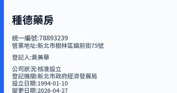 種德藥房的照片-統編 78893239(新北市) 公司登記資料與營業項目詳細圖表