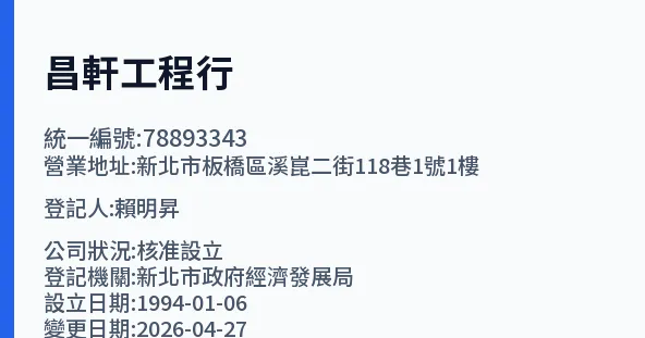 昌軒工程行的照片-統編 78893343(新北市) 公司登記資料與營業項目詳細圖表