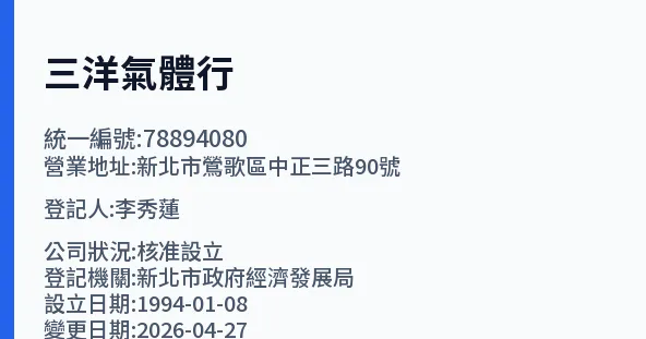 三洋氣體行的照片-統編 78894080(新北市) 公司登記資料與營業項目詳細圖表