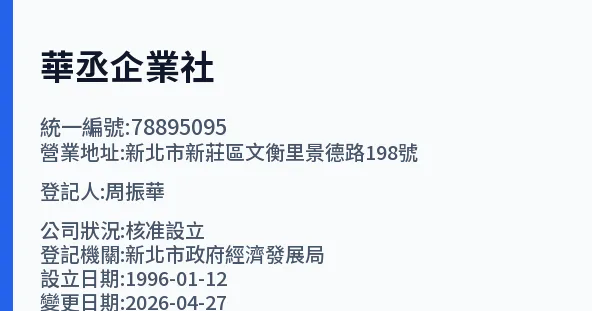華丞企業社的照片-統編 78895095(新北市) 公司登記資料與營業項目詳細圖表