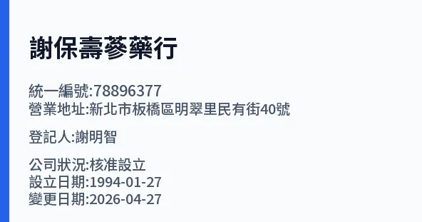 謝保壽蔘藥行的照片-統編 78896377(新北市) 公司登記資料與營業項目詳細圖表