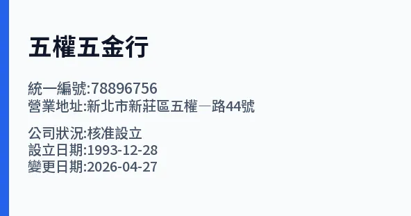 五權五金行的照片-統編 78896756(新北市) 公司登記資料與營業項目詳細圖表