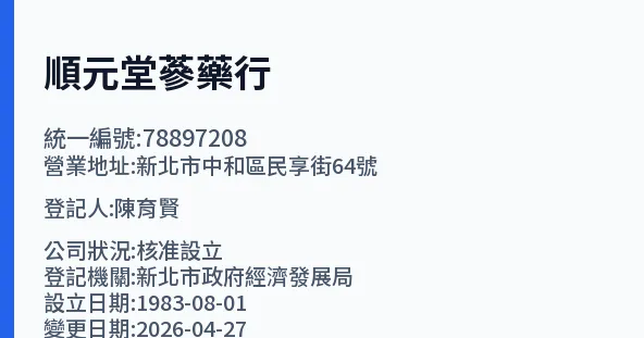 順元堂蔘藥行的照片-統編 78897208(新北市) 公司登記資料與營業項目詳細圖表
