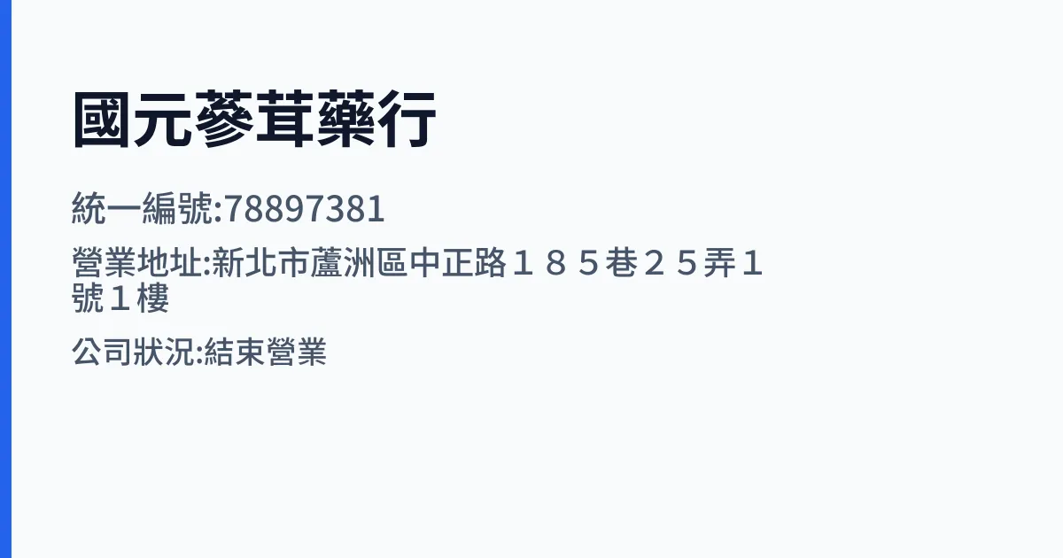 國元蔘茸藥行 - 統編 78897381(新北市) 公司登記資料與營業項目詳細圖表