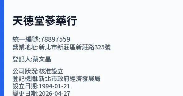 天德堂蔘藥行的照片-統編 78897559(新北市) 公司登記資料與營業項目詳細圖表