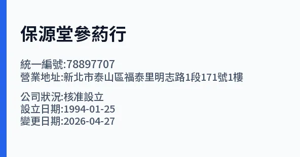 保源堂參葯行的照片-統編 78897707(新北市) 公司登記資料與營業項目詳細圖表
