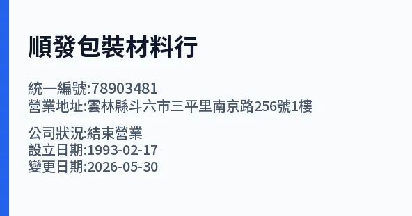 順發包裝材料行的照片-統編 78903481(雲林縣) 公司登記資料與營業項目詳細圖表