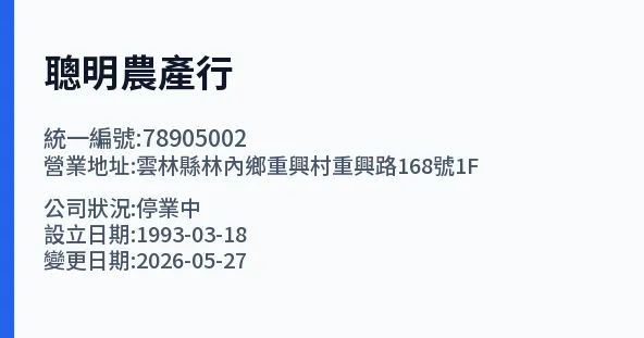 聰明農產行的照片-統編 78905002(雲林縣) 公司登記資料與營業項目詳細圖表