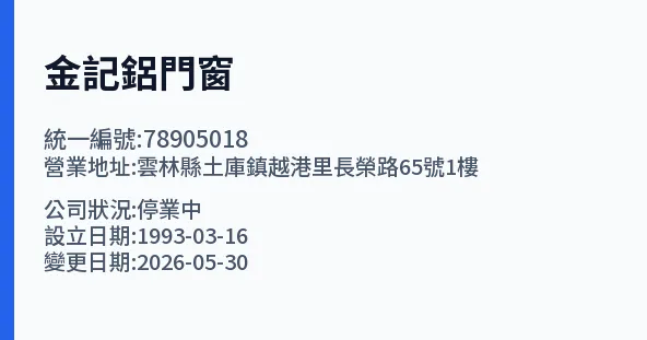 金記鋁門窗的照片-統編 78905018(雲林縣) 公司登記資料與營業項目詳細圖表