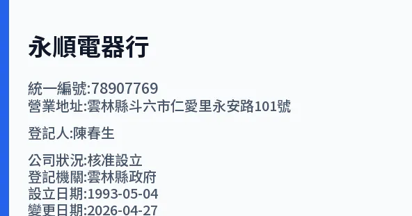 永順電器行的照片-統編 78907769(雲林縣) 公司登記資料與營業項目詳細圖表