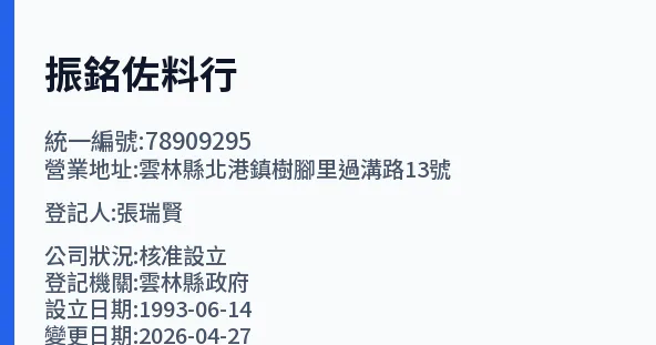 振銘佐料行的照片-統編 78909295(雲林縣) 公司登記資料與營業項目詳細圖表