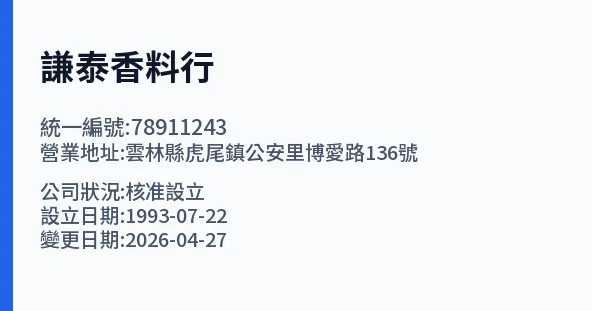 謙泰香料行的照片-統編 78911243(雲林縣) 公司登記資料與營業項目詳細圖表