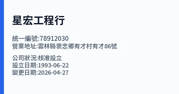 星宏工程行的照片-統編 78912030(雲林縣) 公司登記資料與營業項目詳細圖表