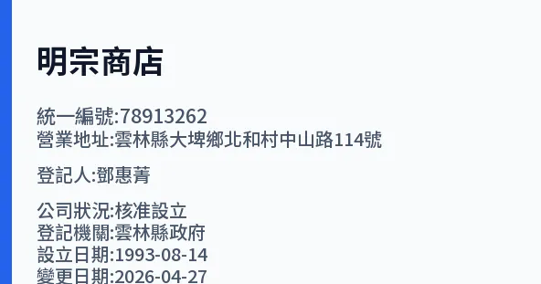 明宗商店的照片-統編 78913262(雲林縣) 公司登記資料與營業項目詳細圖表