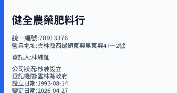 健全農藥肥料行的照片-統編 78913376(雲林縣) 公司登記資料與營業項目詳細圖表