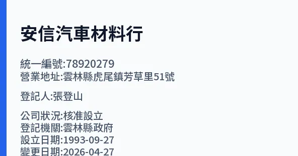 安信汽車材料行的照片-統編 78920279(雲林縣) 公司登記資料與營業項目詳細圖表