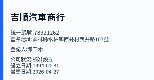 吉順汽車商行的照片-統編 78921262(雲林縣) 公司登記資料與營業項目詳細圖表