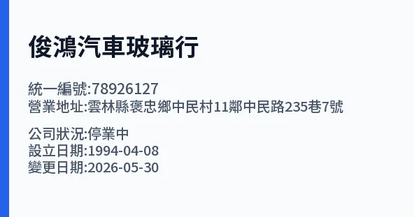 俊鴻汽車玻璃行的照片-統編 78926127(雲林縣) 公司登記資料與營業項目詳細圖表