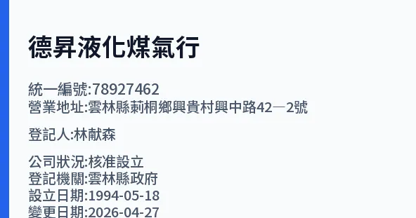 德昇液化煤氣行的照片-統編 78927462(雲林縣) 公司登記資料與營業項目詳細圖表