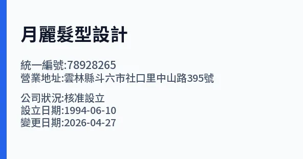 月麗髮型設計的照片-統編 78928265(雲林縣) 公司登記資料與營業項目詳細圖表