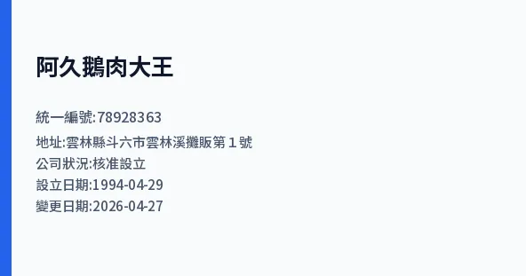 阿久鵝肉大王的照片-統編 78928363(雲林縣) 公司登記資料與營業項目詳細圖表