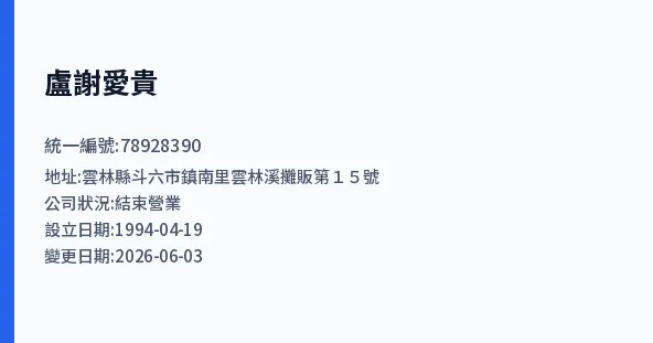 盧謝愛貴的照片-統編 78928390(雲林縣) 公司登記資料與營業項目詳細圖表