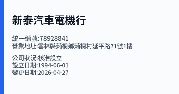 新泰汽車電機行的照片-統編 78928841(雲林縣) 公司登記資料與營業項目詳細圖表