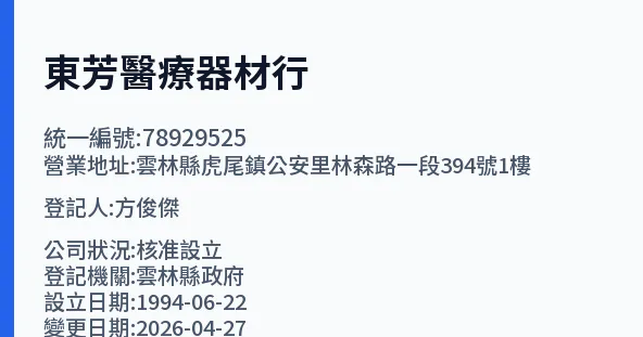 東芳醫療器材行的照片-統編 78929525(雲林縣) 公司登記資料與營業項目詳細圖表
