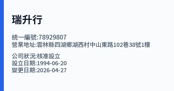 瑞升行的照片-統編 78929807(雲林縣) 公司登記資料與營業項目詳細圖表