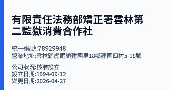 有限責任法務部矯正署雲林第二監獄消費合作社的照片-統編 78929948(雲林縣) 公司登記資料與營業項目詳細圖表