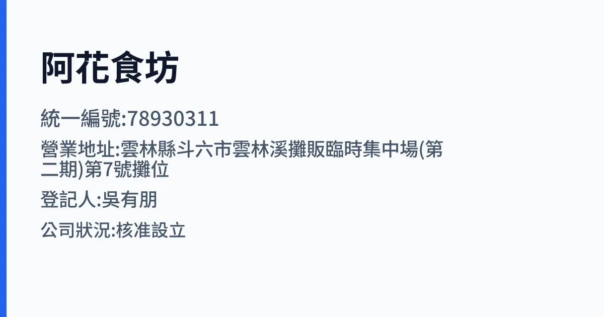 阿花食坊 - 統編 78930311(雲林縣) 公司登記資料與營業項目詳細圖表