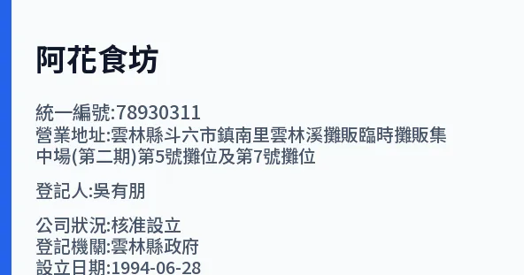 阿花食坊的照片-統編 78930311(雲林縣) 公司登記資料與營業項目詳細圖表