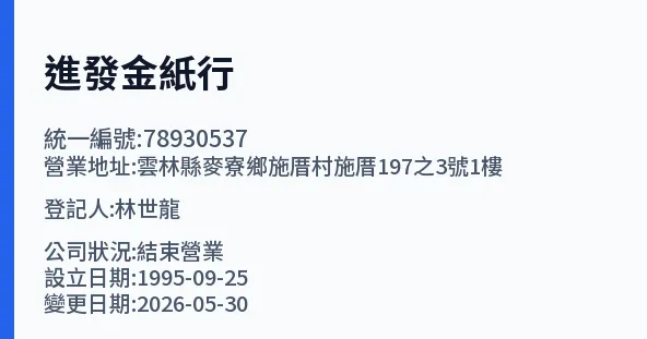 進發金紙行的照片-統編 78930537(雲林縣) 公司登記資料與營業項目詳細圖表