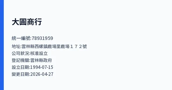 大圓商行的照片-統編 78931959(雲林縣) 公司登記資料與營業項目詳細圖表
