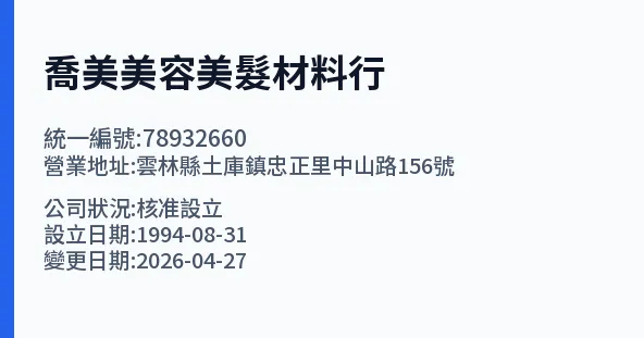 喬美美容美髮材料行的照片-統編 78932660(雲林縣) 公司登記資料與營業項目詳細圖表