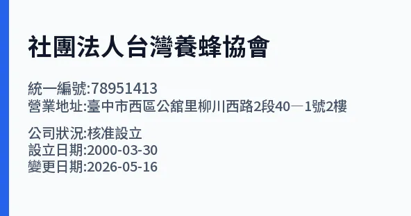 社團法人台灣養蜂協會的照片-統編 78951413(臺中市) 公司登記資料與營業項目詳細圖表