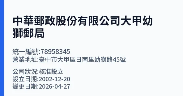 中華郵政股份有限公司大甲幼獅郵局的照片-統編 78958345(臺中市) 公司登記資料與營業項目詳細圖表