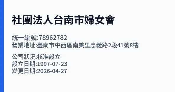 社團法人台南市婦女會的照片-統編 78962782(臺南市) 公司登記資料與營業項目詳細圖表