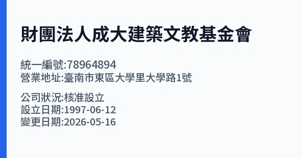 財團法人成大建築文教基金會的照片-統編 78964894(臺南市) 公司登記資料與營業項目詳細圖表