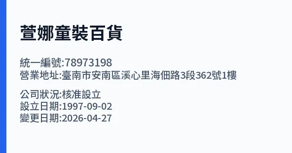 萱娜童裝百貨的照片-統編 78973198(臺南市) 公司登記資料與營業項目詳細圖表