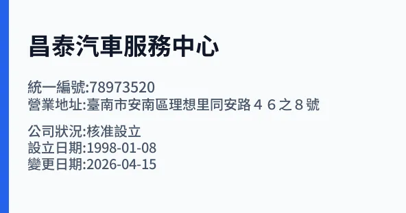 昌泰汽車服務中心的照片-統編 78973520(臺南市) 公司登記資料與營業項目詳細圖表