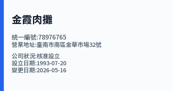 金霞肉攤的照片-統編 78976765(臺南市) 公司登記資料與營業項目詳細圖表
