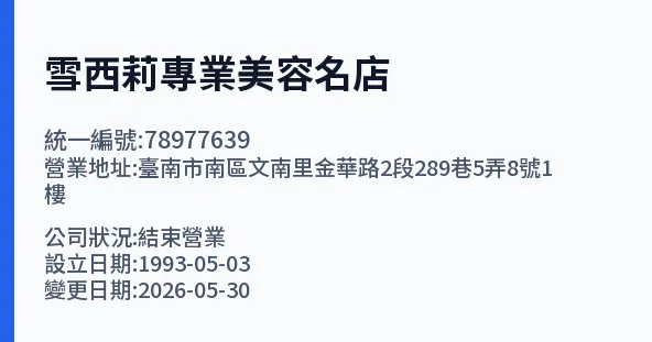 雪西莉專業美容名店的照片-統編 78977639(臺南市) 公司登記資料與營業項目詳細圖表